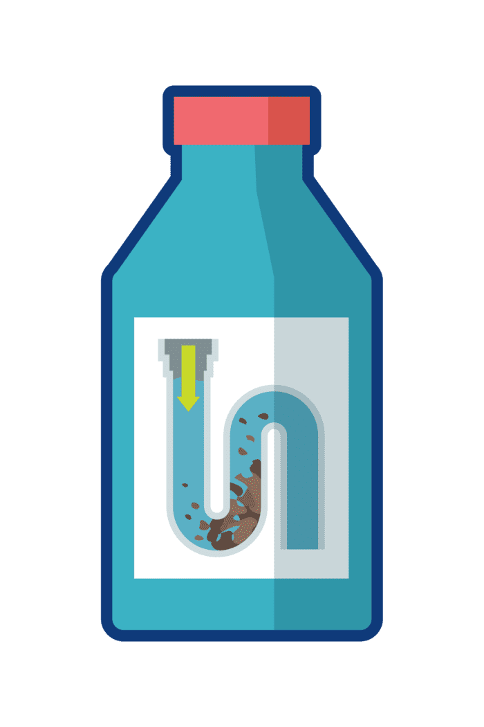Drain Cleaning Tyler: Expert Services by Benjamin franklin